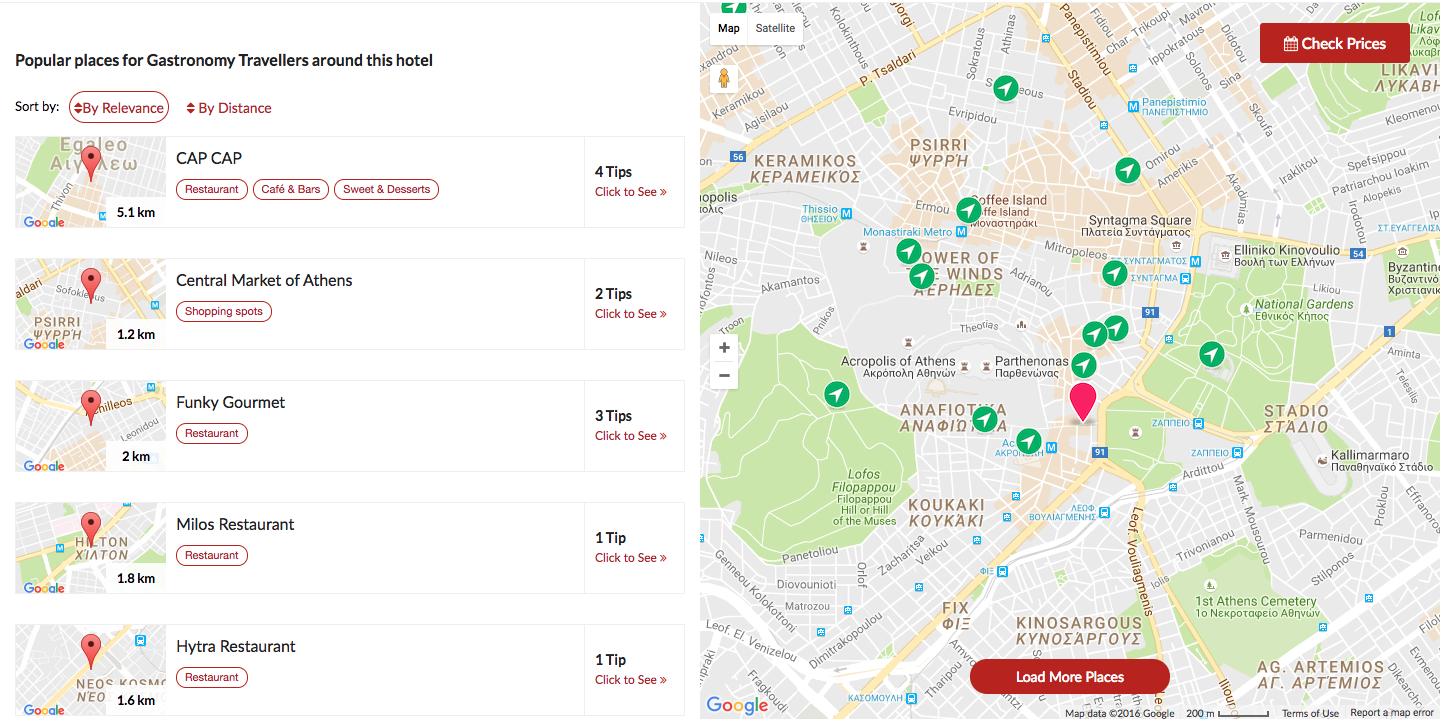 How Does a Hotel’s Location affect Room Reservations? - Hotelier Academy